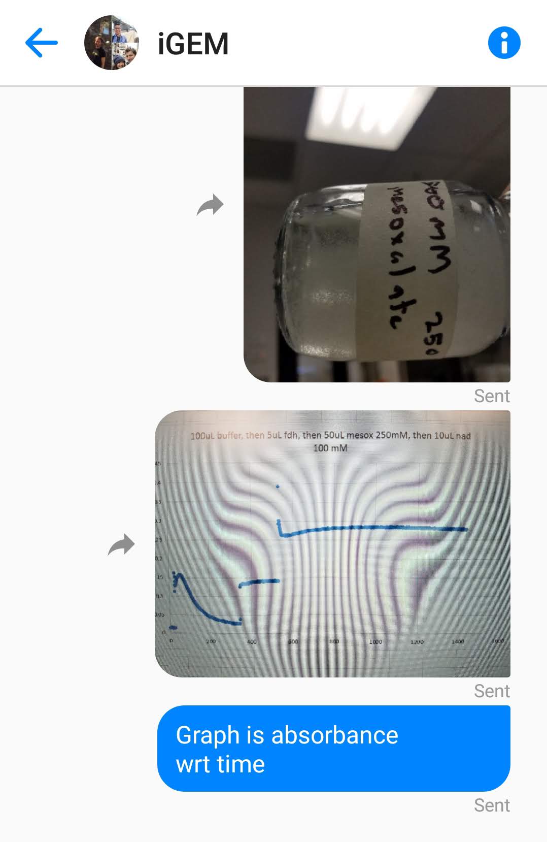 iGEM 2019 – act65 – More questions than answers